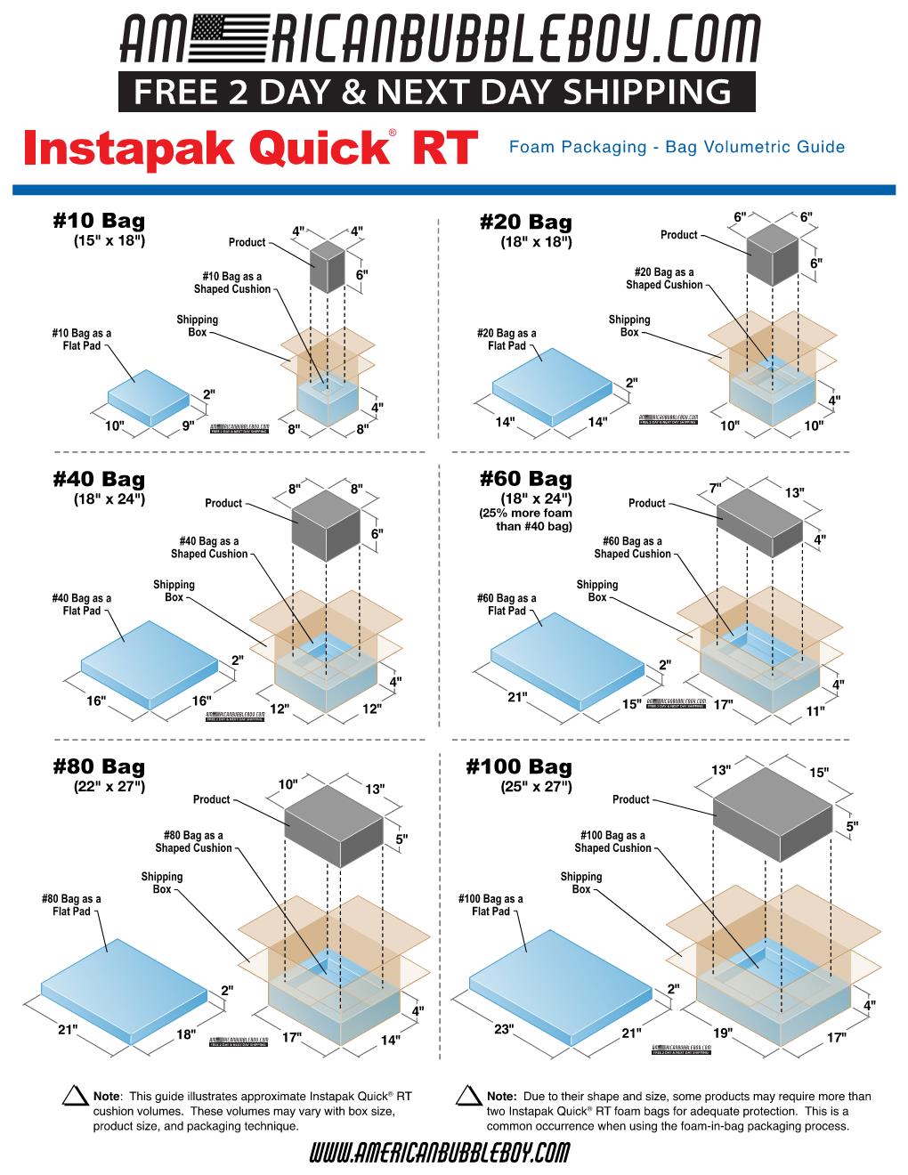 #20 Sealed Air Instapak – AmericanBubbleBoy